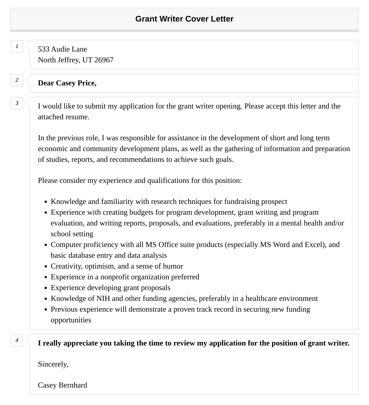 Grant Writer Cover Letter Velvet Jobs Grant Writer Cover Letter Velvet Jobs