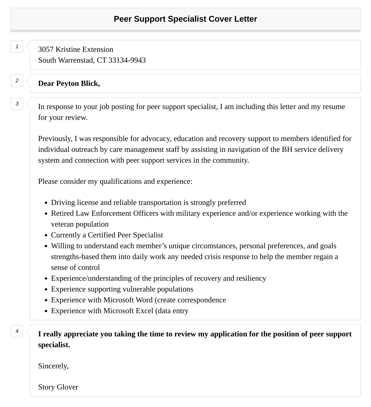 Peer Support Specialist Cover Letter Velvet Jobs