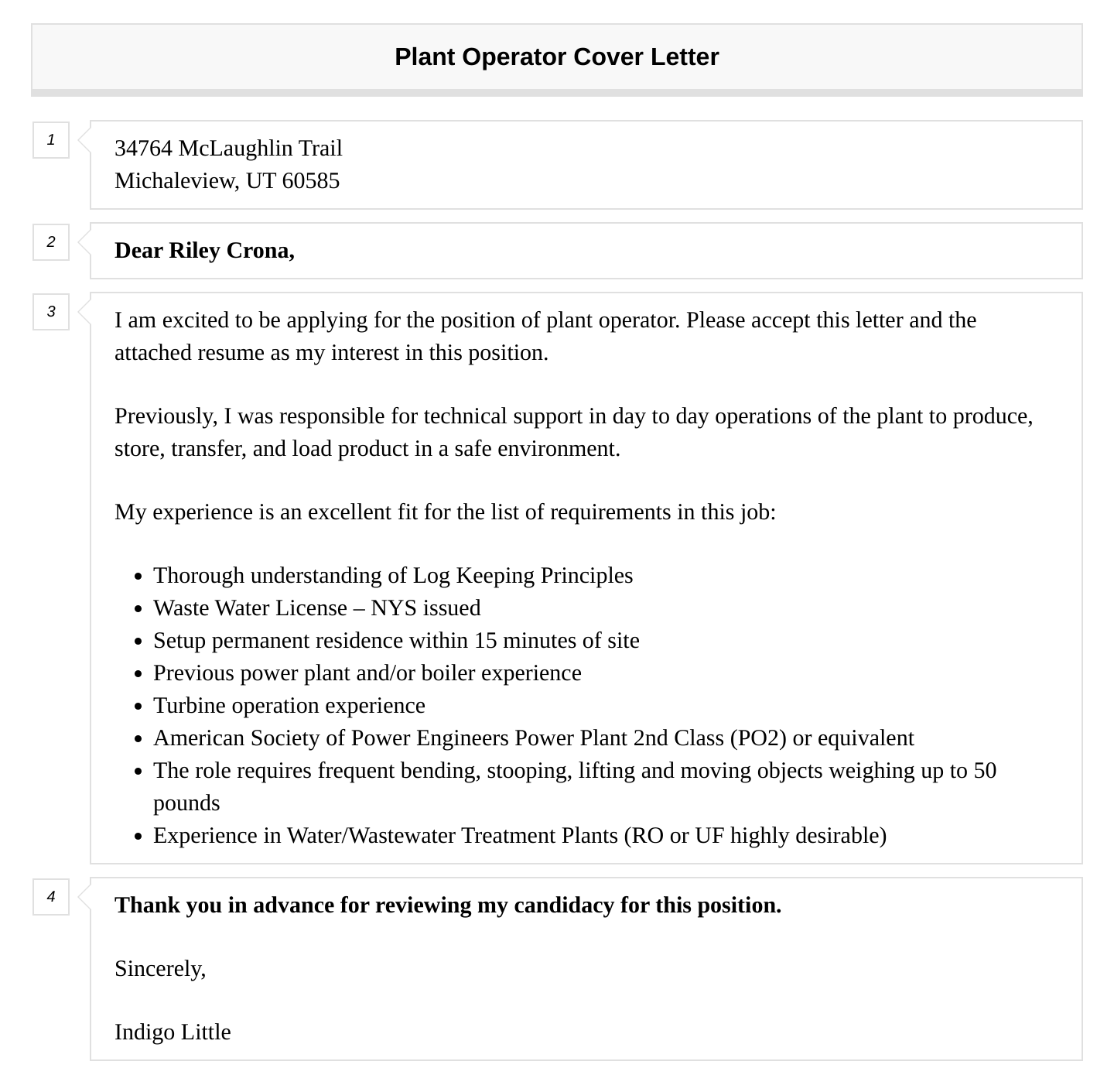 Plant Operator Cover Letter Velvet Jobs