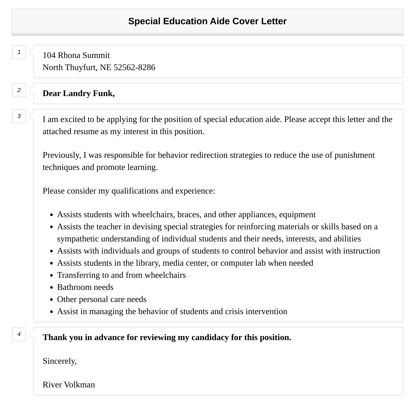 Special Education Aide Cover Letter Velvet Jobs