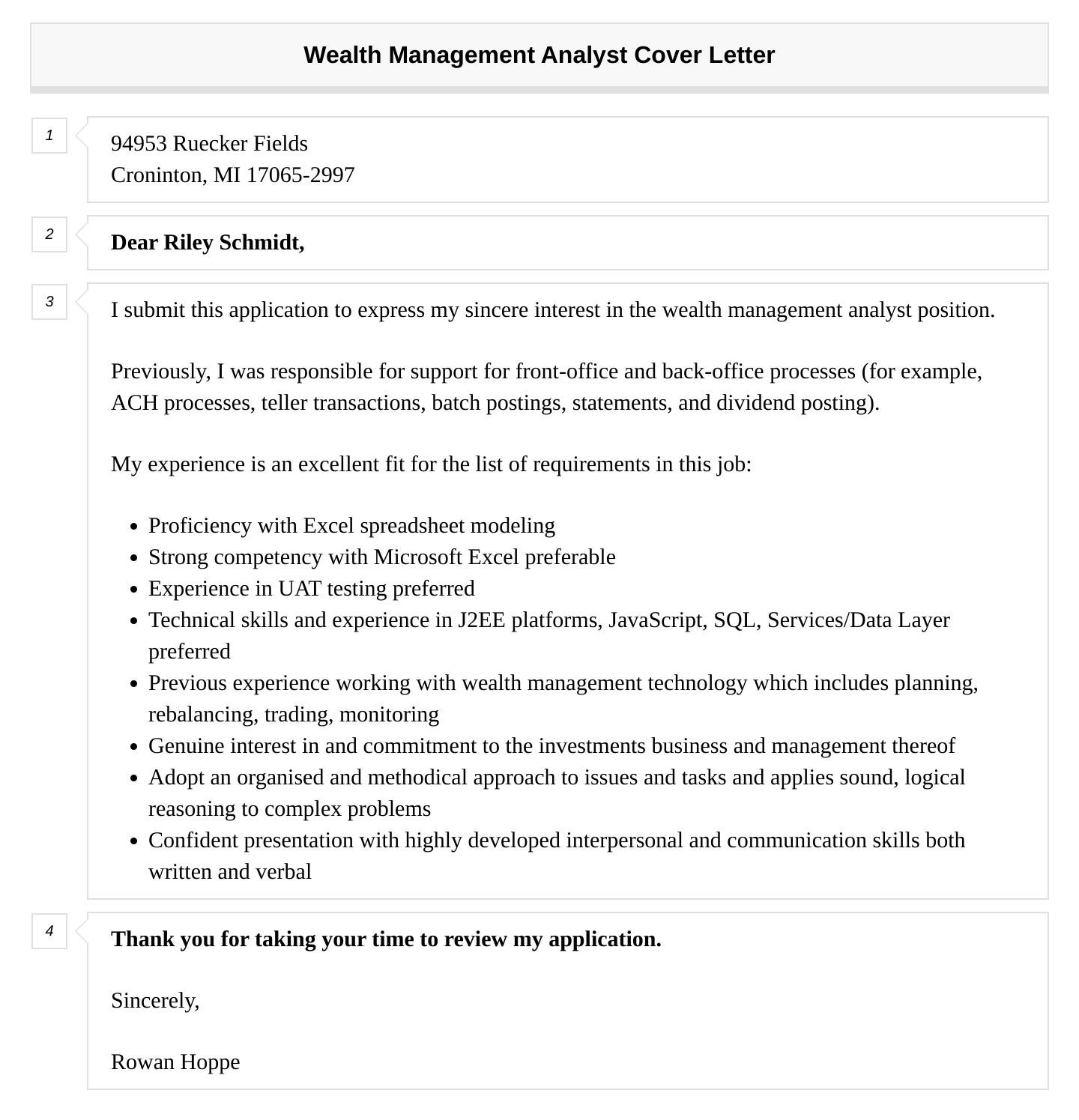 Wealth Management Analyst Cover Letter Velvet Jobs Wealth Management Analyst Cover Letter Velvet Jobs